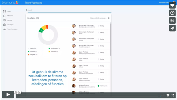 e-Learning.nl, de Nederlandse e-learning portal > LearnLinq LMS nu met Smart Dashboard